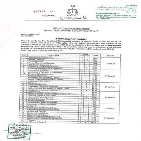 The official translation of Azad University transcript of records | PDF