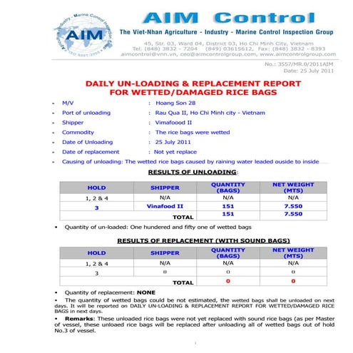 DAMAGE SURVEY EXPERTS TO OCEAN SHIPPING ACCIDENTS AND INCIDENTS - 1.PDF