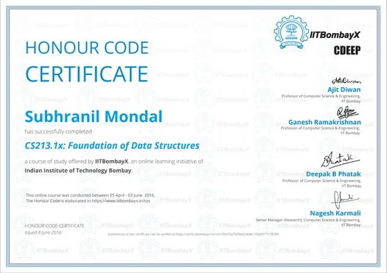 Certificate | PDF
