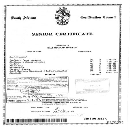 Matric Certficate | PDF