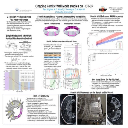 Resistive wall mode and neoclassical tearing mode coupling in rotating ...