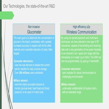NON INVASIVE GLUCOSE LEVEL MONITOR IOT BASED final PPT (1).pptx