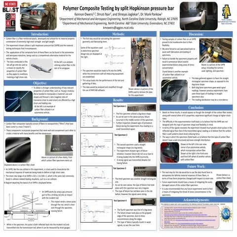 Symposium Poster Edit | PPT