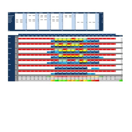 Advanced Roster Calculator sanitised | PDF