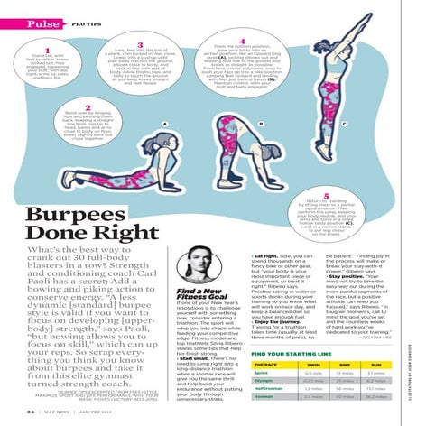 Lebert : The body-balance workout by Marc Lebert