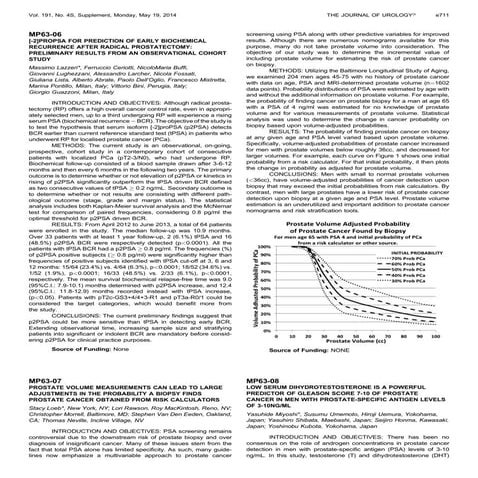 Transperineal Template Prostate Biopses | PPT