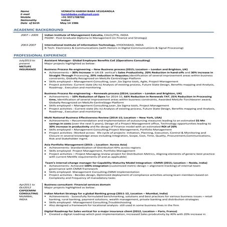 Resume-Harish_Veligandla | PDF | Free Download