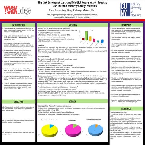 APhA Poster (final) | PPTX