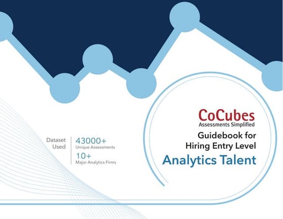 CentralisedAssessmentPlatform_CoCubes | PPT