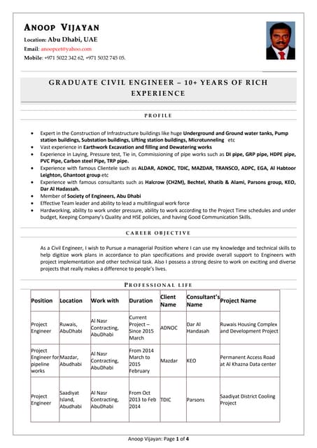 Quantity Surveyor CV | DOC