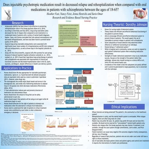 PICO Poster White Background Version | PPT