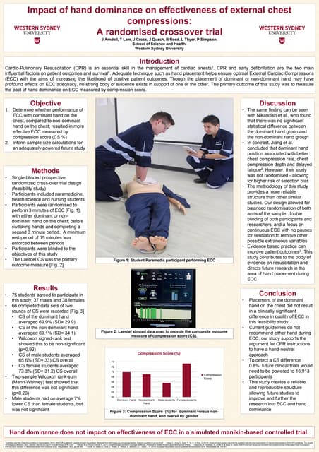 Assessment of Chest Expansion.pptx