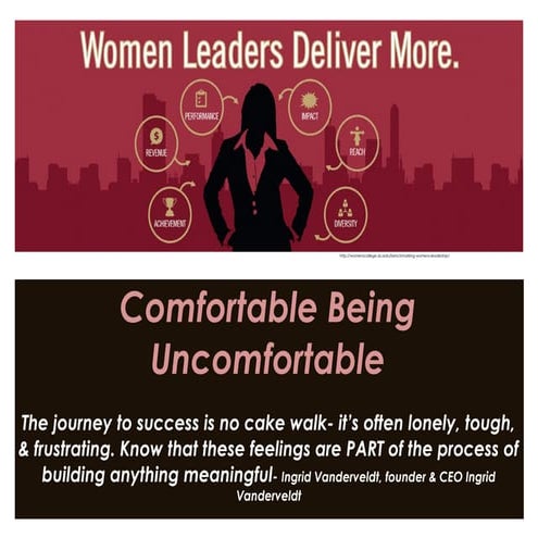 Comfortable Being Uncomfortable | PPT
