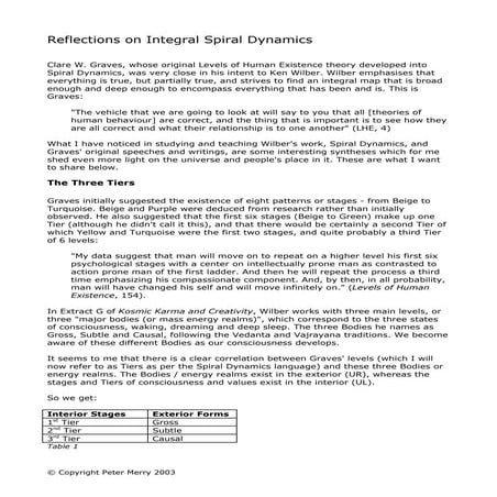 D4 merry peter reflections s di | PDF