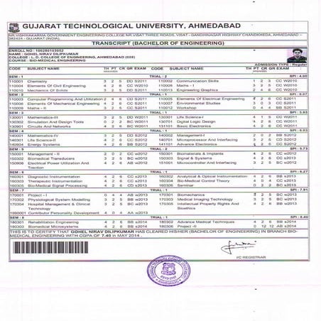 Transcript letter.PDF | Educational Assessment | Education