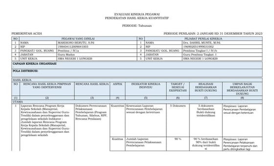 Contoh SKP untuk Guru Tahun 2024 melalui ekinerja .pdf