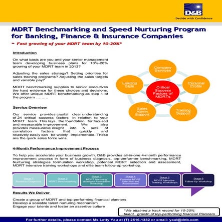 Overview of the MDRT Transformation Project | PPT