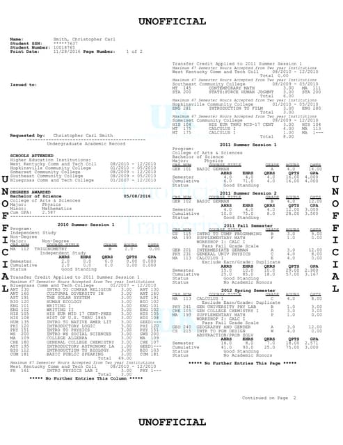 unnofficial transcript | PPT