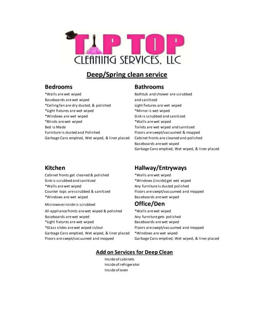 Domestic diva commercial cleaning checklist | PDF