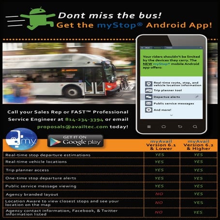 Android Slick Sheet 5 | PDF