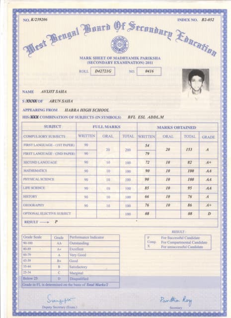 BTech Marksheets | PDF