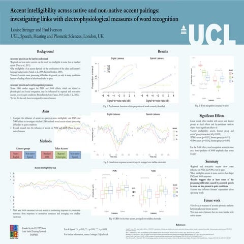 ASA_Accent_EEG | PPT