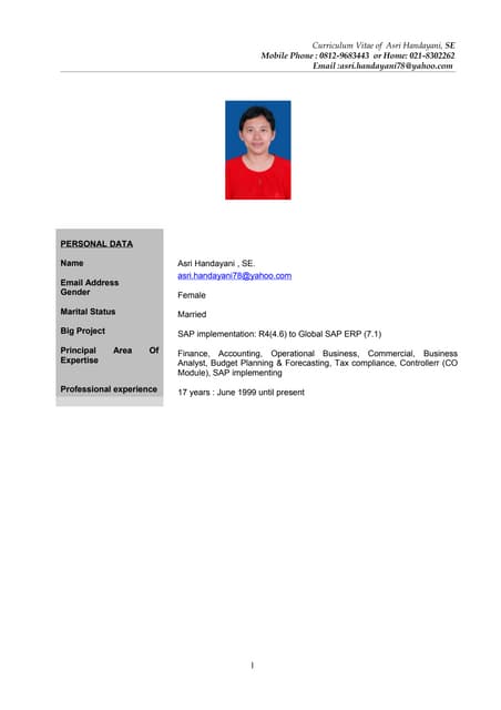 Academy certificate in project design | PDF