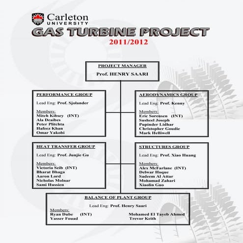 project poster complete2 | PDF