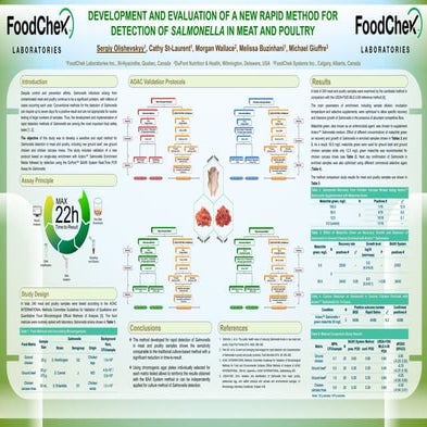 New Rapid Method for Detection of Salmonella in Meat and Poultry using ...