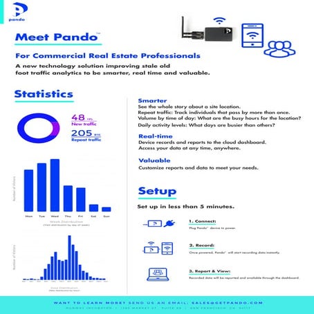 Pando for Commercial Real Estate | PDF