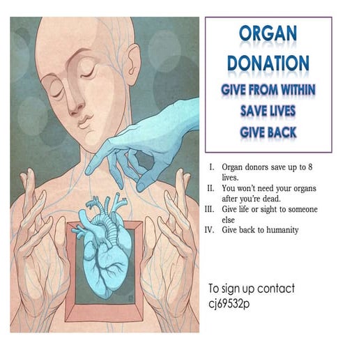 Organ Donation Poster 1 | PPT