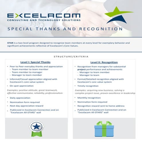 S.T.A.R Program Guide | PDF | Careers