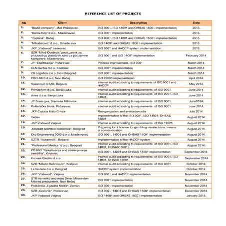 Reference List of project | PDF | World Cuisines | Food & Drink