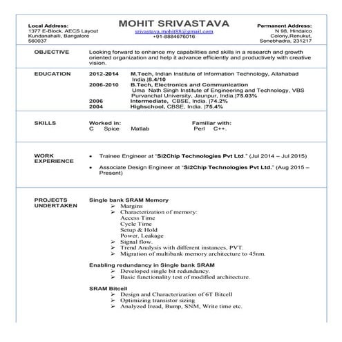 mohit resume | PDF