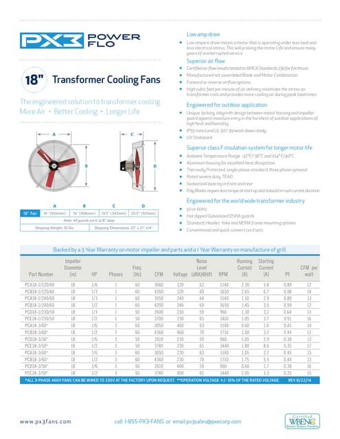Piping header sizing | PPT