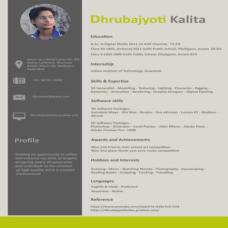 Resume | PDF | Graphics Software | Computer Software and Applications