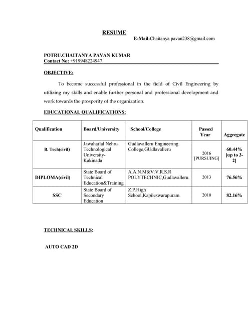 Hareesh resume | PDF