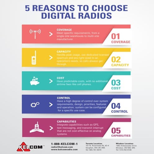 KELCOM-5-Reasons-Choose-Digital-Radios | PDF