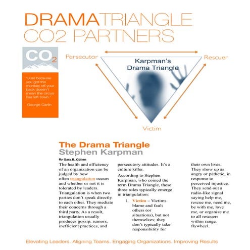 DramaTriangle Final | PDF