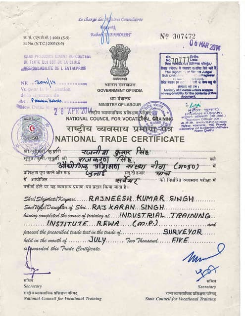 SSLC Certificate | PDF