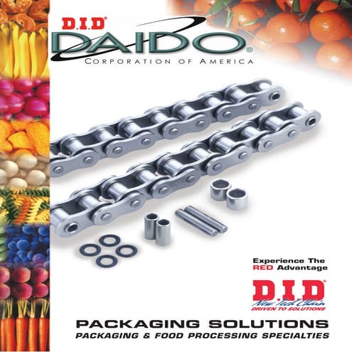 (4) Packaging Solution | PDF
