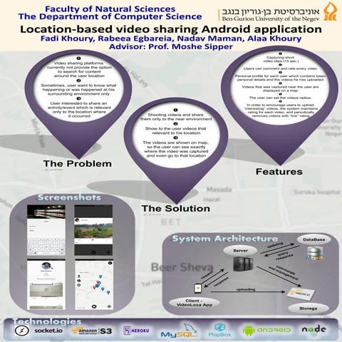 Final Project Poster | PDF