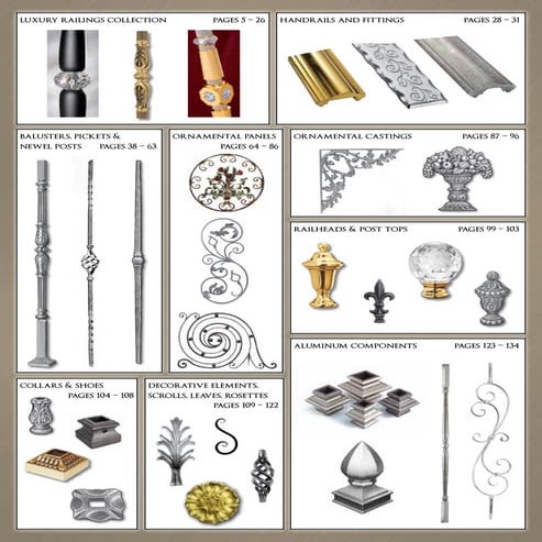 INDAUX Catalog Indesign - All the hardware, all the solutions | PDF