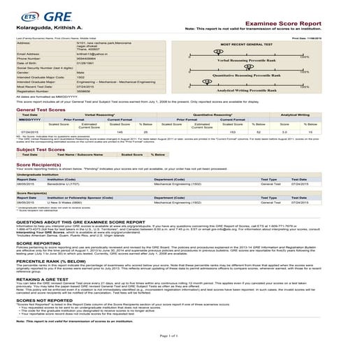 GRE Score | PDF