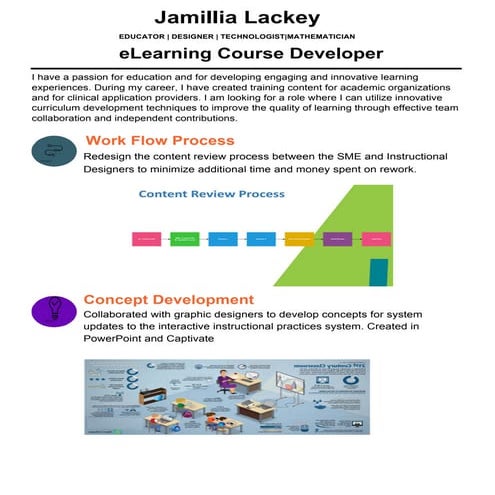 JamilliaLackeyPortfolio | PDF