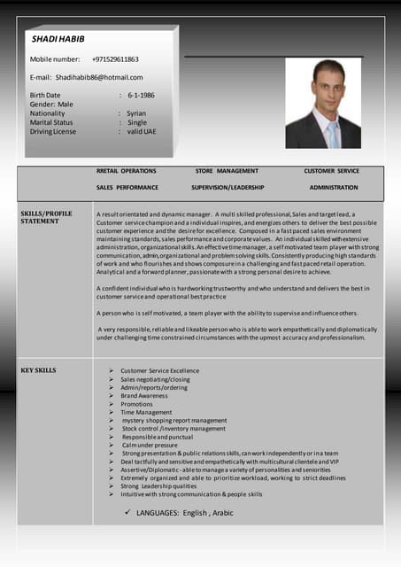 Numan Habib Professional CV | PDF