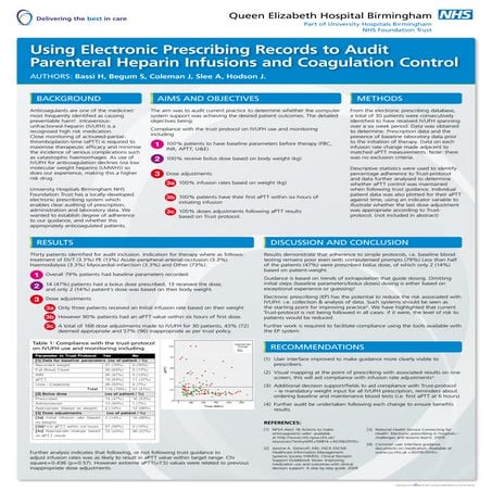 ASHP poster | PPTX