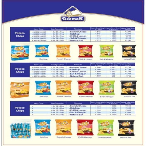 SNACKS - DEEMAH PRODUCT CATALOG | PPTX