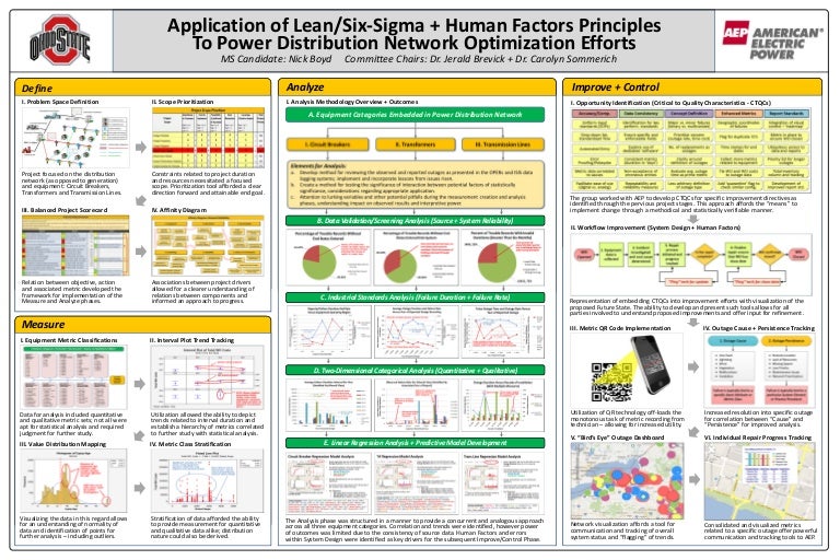 M S ENG Lean Six Sigma Project Summary Poster m-s-eng-lean-six-sigma-project-summary-poster