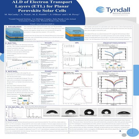 M McCarthy ALD2016 | PDF